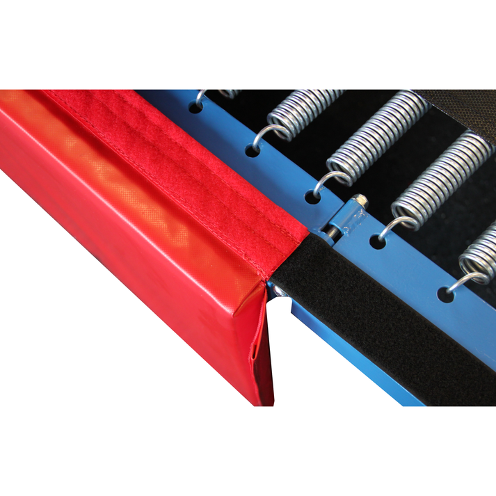 Fast Track Foam Sides (Set of 4) – Tracks 2000 (International) Ltd